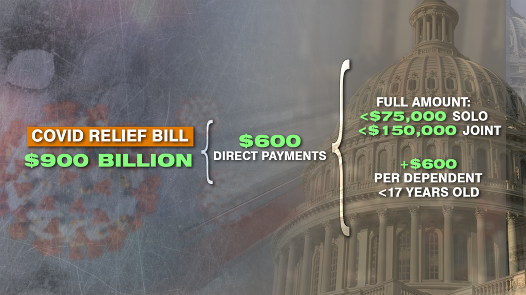 PRESIDENT TRUMP TRUMP SIGNS RELIEF - The Culture